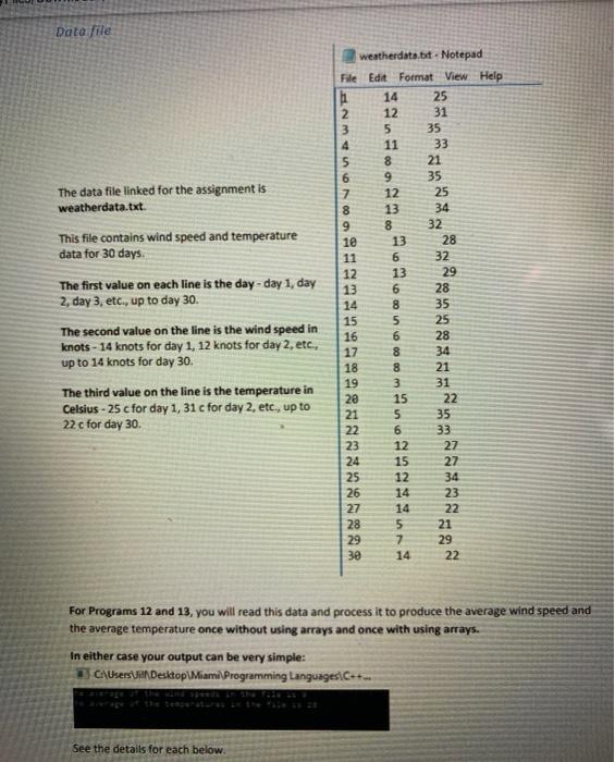 Solved Data File The Data File Linked For The Assignment Is 7037