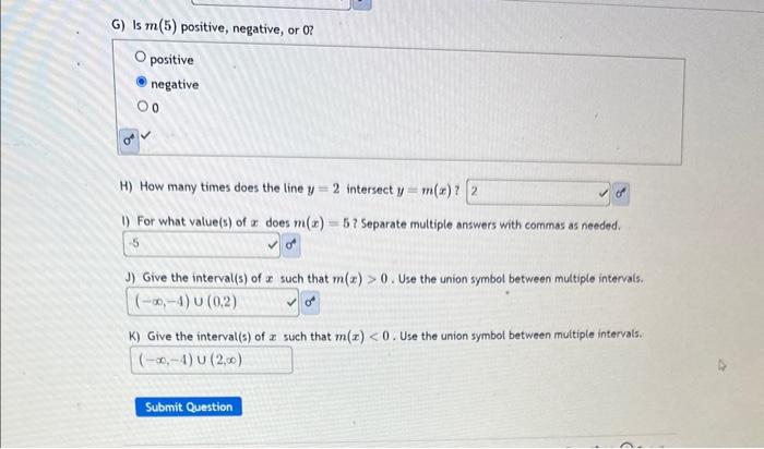 Solved The graph of y=m(x) is given below. Answer earh of | Chegg.com