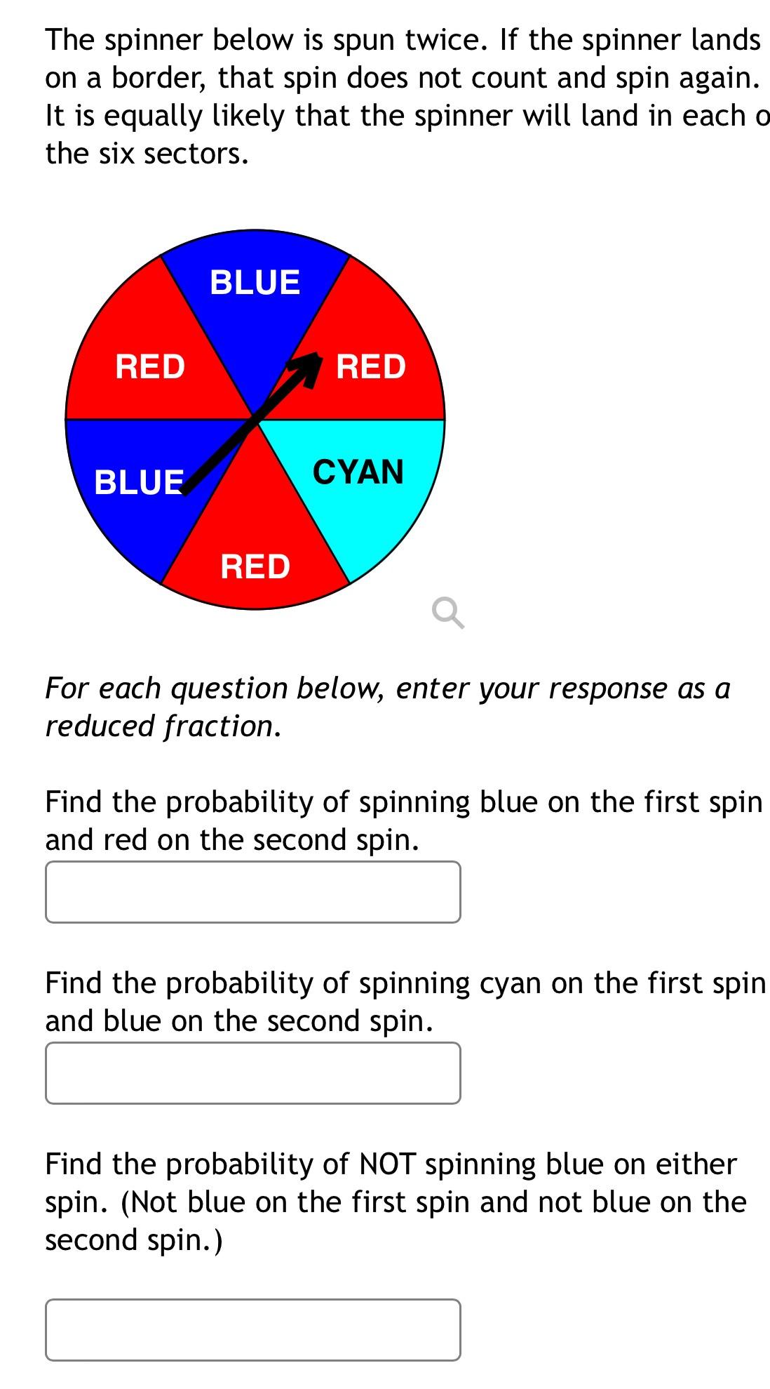 Solved The spinner below is spun twice. If the spinner lands | Chegg.com