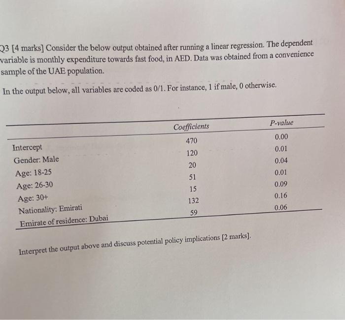 Solved Q3 [4 marks] Consider the below output obtained after | Chegg.com