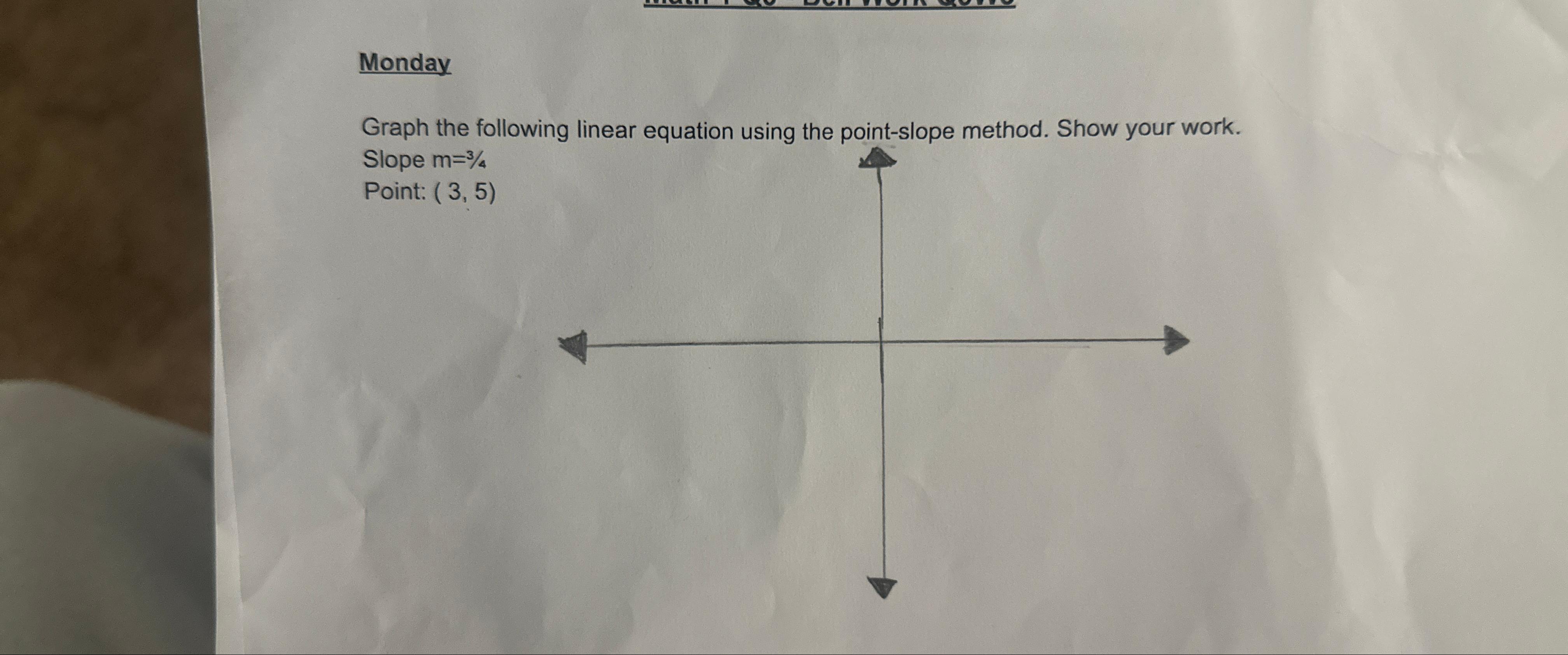 Solved MondayGraph the following linear equation using the | Chegg.com