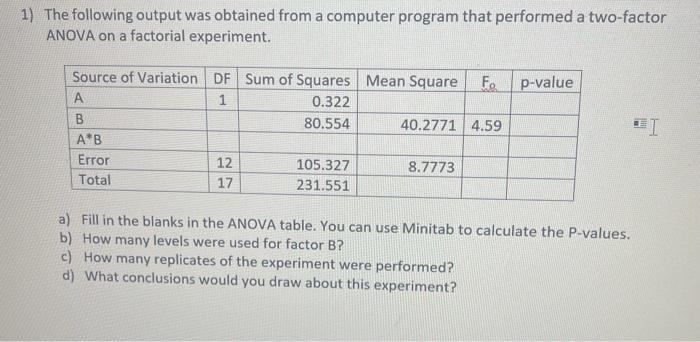 1) The following output was obtained from a computer | Chegg.com