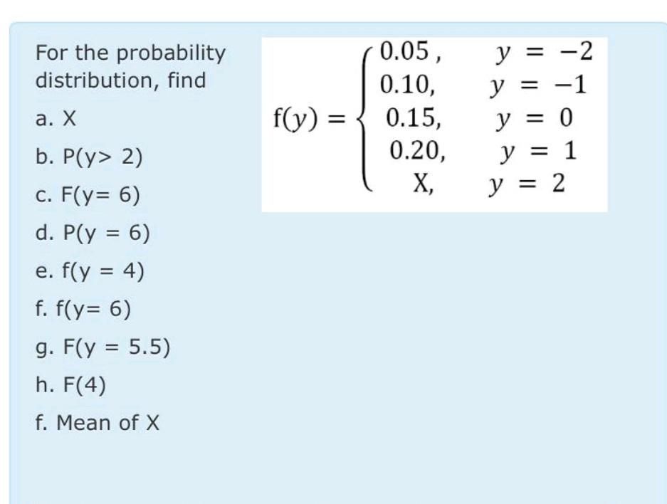 Solved For the probability distribution, finda. xb. P(y>2)c. | Chegg.com
