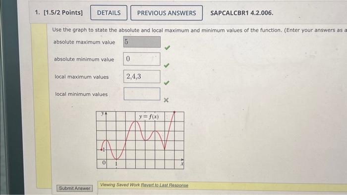 Solved Use the graph to state the absolute and local maximum | Chegg.com