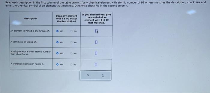 Solved Read each description in the first column of the | Chegg.com