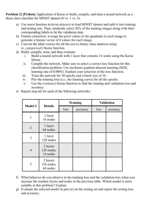 Solved Problem 2) [Python] Application of Keras to build, | Chegg.com