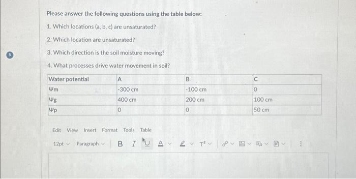 Solved Please answer the following questions using the table | Chegg.com