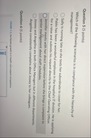 Solved Question 5 (5 ﻿points)Which of the following | Chegg.com