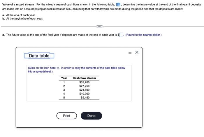 Solved Value of a mixed stream For the mixed stream of cash | Chegg.com