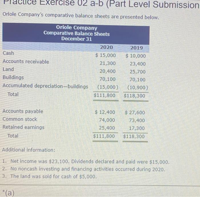 Solved Ice Exercise 02 a-b (Part Level Submission Oriole | Chegg.com