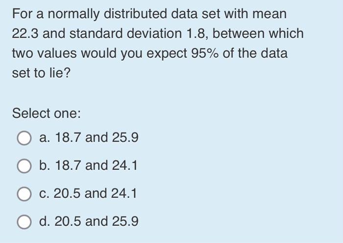 Solved For a normally distributed data set with mean 22.3 | Chegg.com