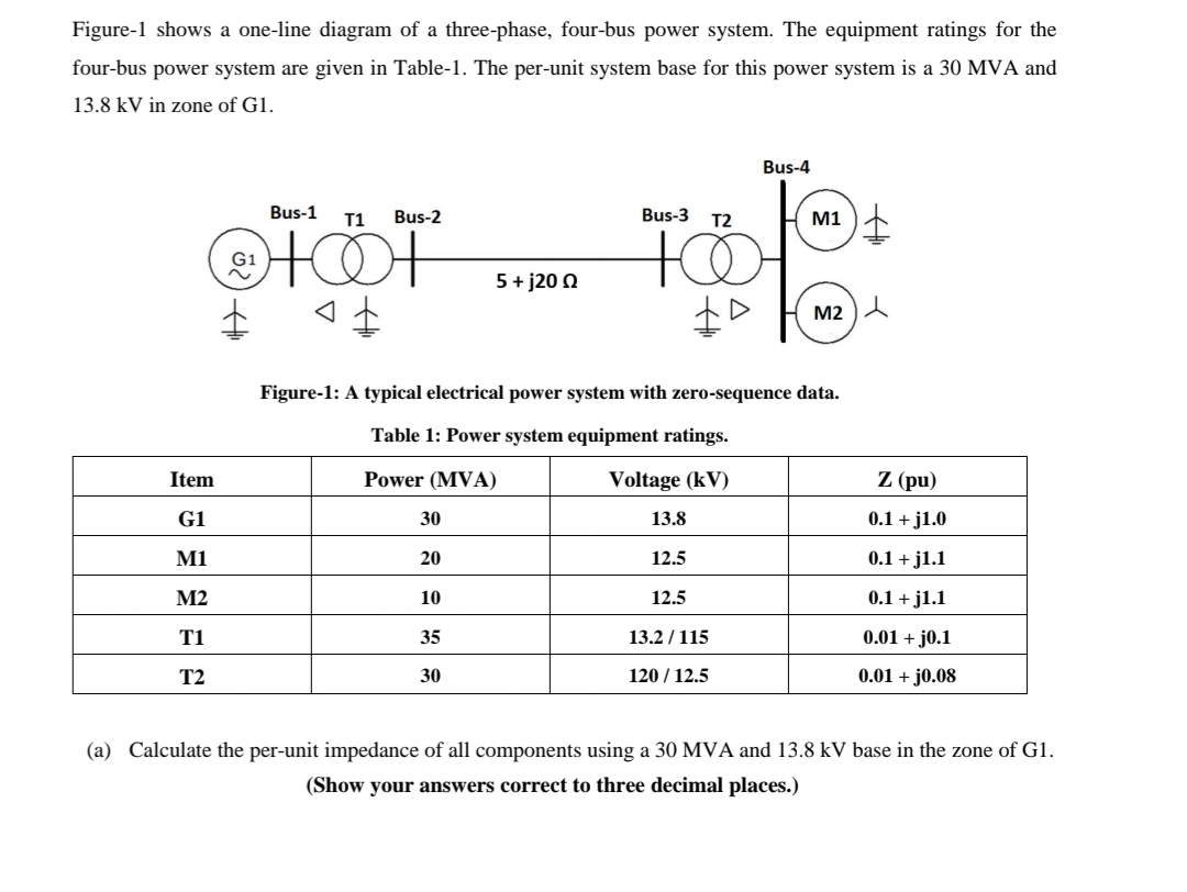 Solved Figure-1 ﻿shows a one-line diagram of a three-phase, | Chegg.com