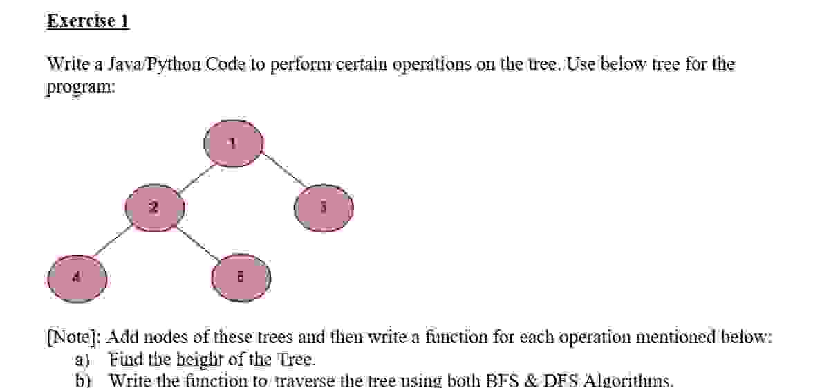 DATA STRUCTURE AND ALGORITHMS ..DO IT IN PYTHON | Chegg.com