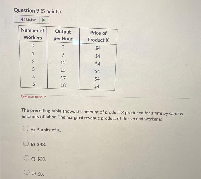 Solved Question 9 (5 points) Reference: Ref 29−2 The | Chegg.com