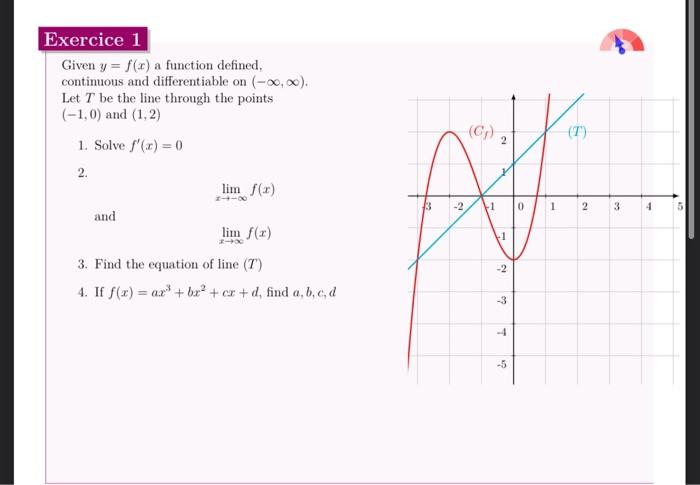 Solved Given y=f(x) a function defined, continuous and | Chegg.com