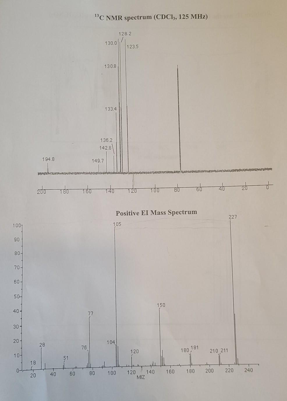 Solved Section Name C344 Spectroscopy Problem Set Answer | Chegg.com