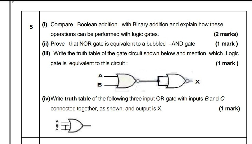 Solved 5 (i) Compare Boolean addition with Binary addition | Chegg.com
