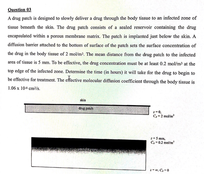 Solved Question 03 A drug patch is designed to slowly | Chegg.com