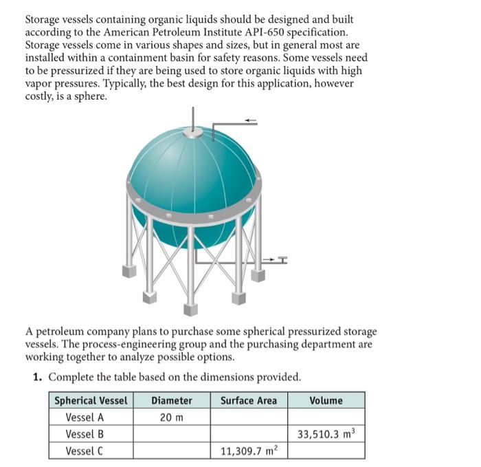 Solved Storage vessels containing organic liquids should be | Chegg.com