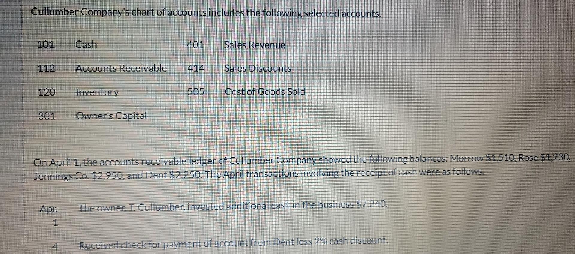 Solved View Policies Current Attempt in Progress Cullumber | Chegg.com