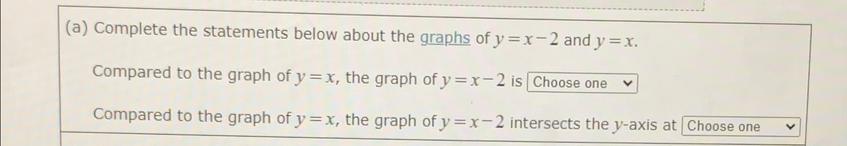 Solved (a) ﻿Complete the statements below about the graphs | Chegg.com