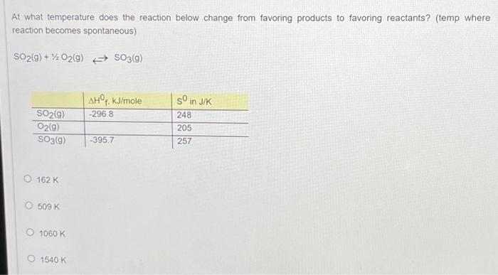 Solved At what temperature does the reaction below change | Chegg.com