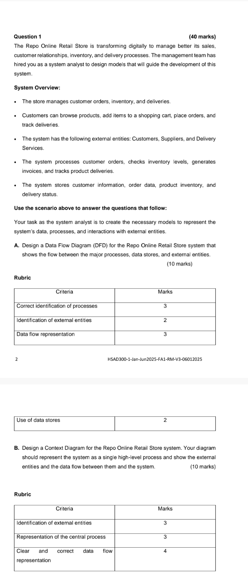 Question 1(40 ﻿marks)The Repo Online Retail Store is | Chegg.com