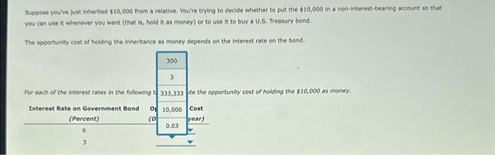 Solved Suppose you've just inherited $10,000 from a | Chegg.com