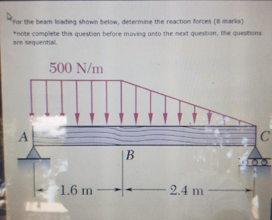 Solved RE For the beam loading shown below, determine the | Chegg.com