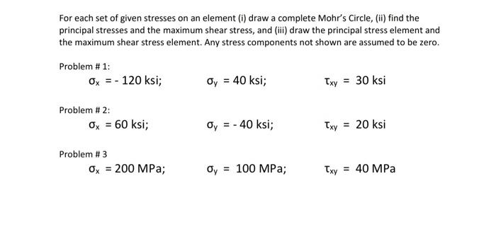 Solved For each set of given stresses on an element (i) draw | Chegg.com
