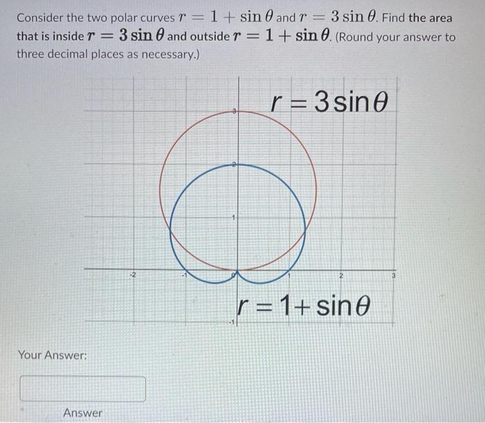 Solved Consider the two polar curves r=1+sinθ and r=3sinθ. | Chegg.com