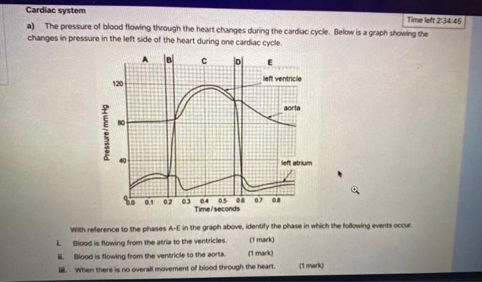 Solved Cardiac system Time left 2:34:45 a) The pressure of | Chegg.com