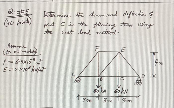 Solved Q. \#5 Determine the donnuvird deflection of (40 | Chegg.com