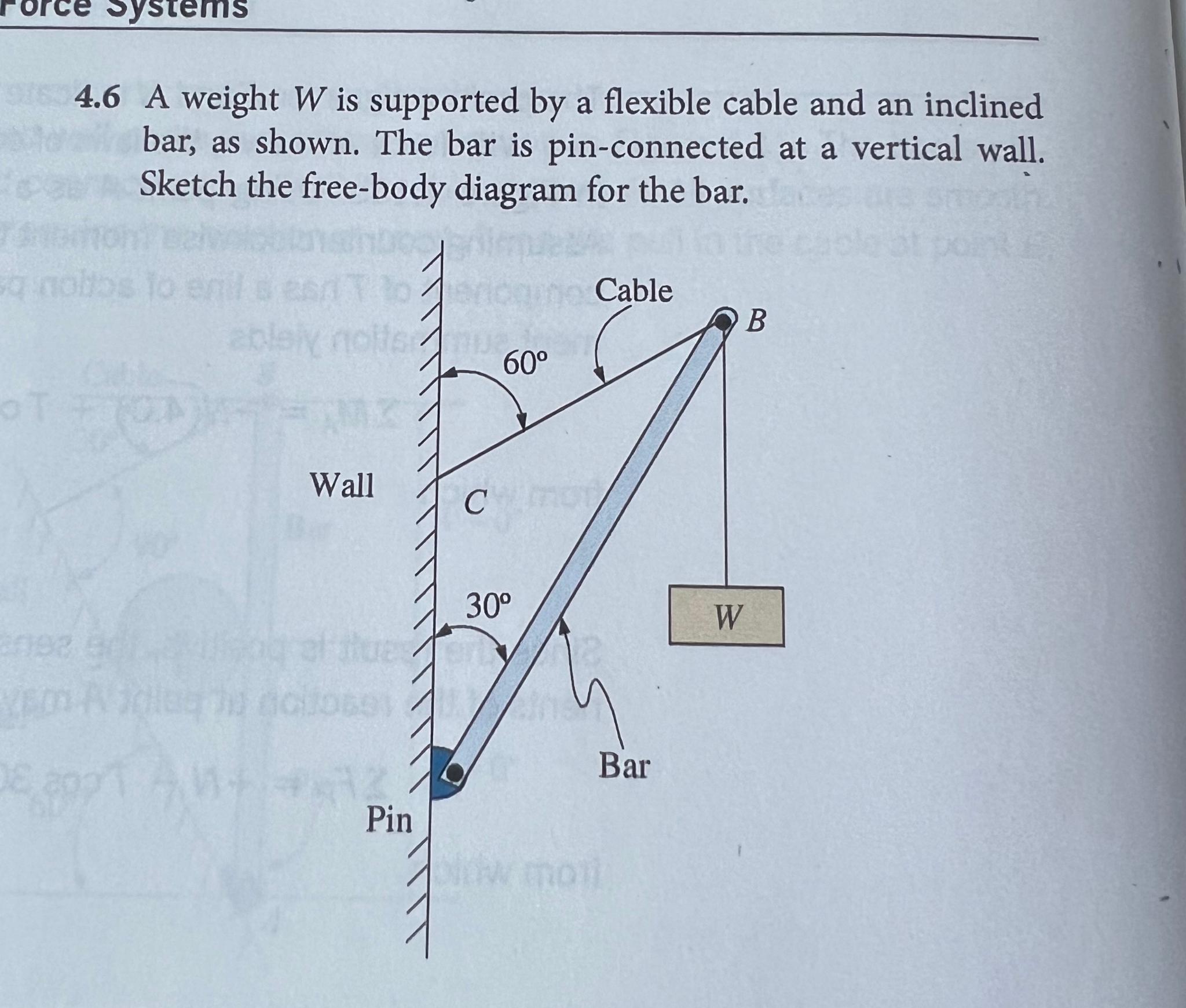 Solved 4.6 ﻿A weight W ﻿is supported by a flexible cable and | Chegg.com