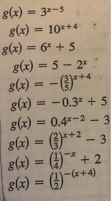 Solved Graphs of y = a* and y = a¬x In Exercises 9–16, graph | Chegg.com