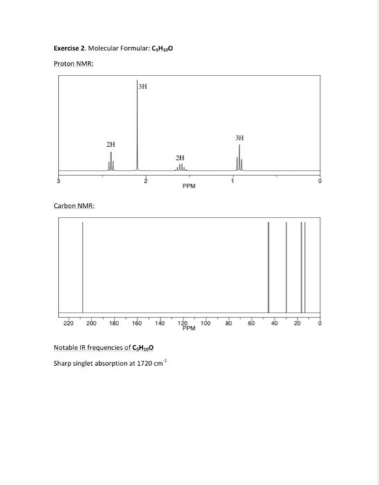Solved Exercise 1. Molecular Formular: CH, Proton NMR: | Chegg.com