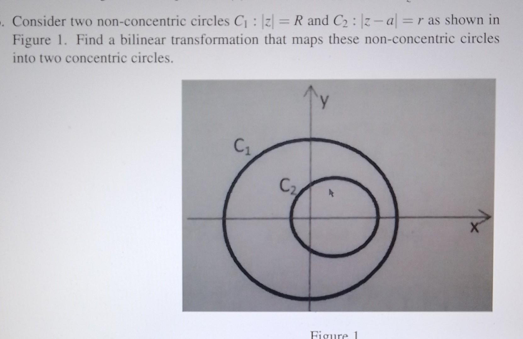 Solved Consider two non-concentric circles C1:∣z∣=R and | Chegg.com