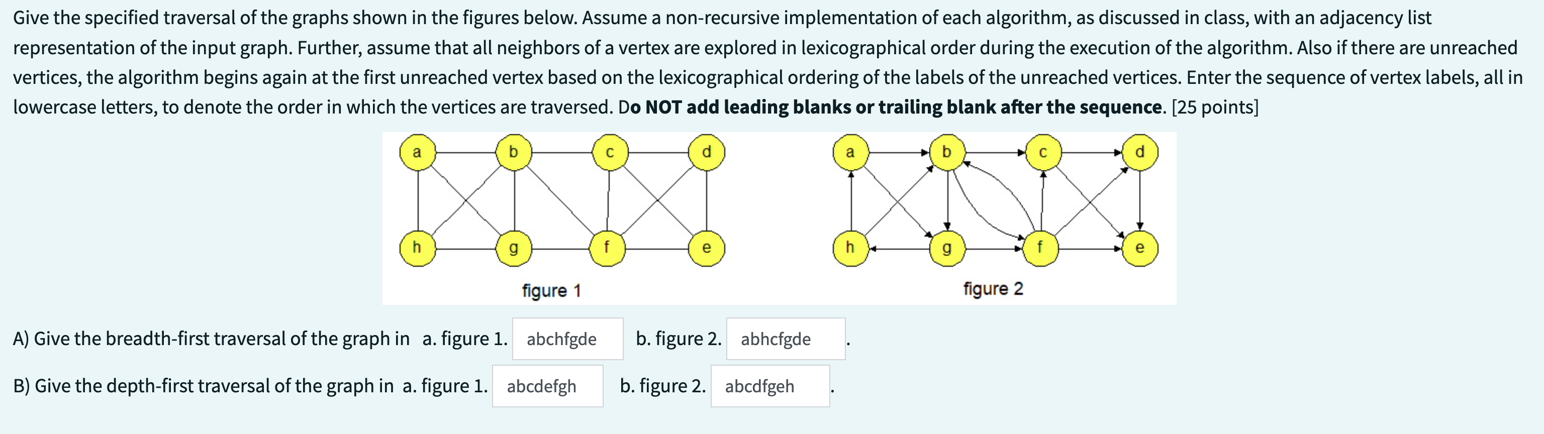 Solved Give the specified traversal of ﻿the graphs shown in | Chegg.com