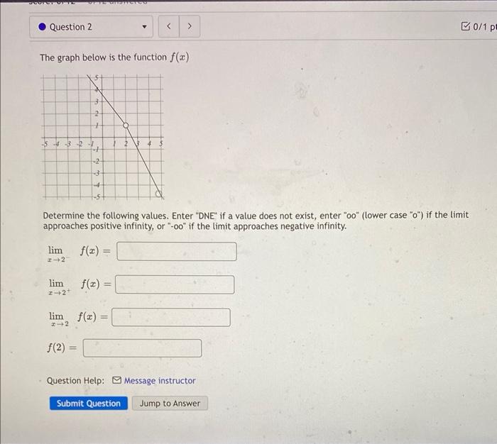 Solved The graph below is the function f(x) Determine the | Chegg.com