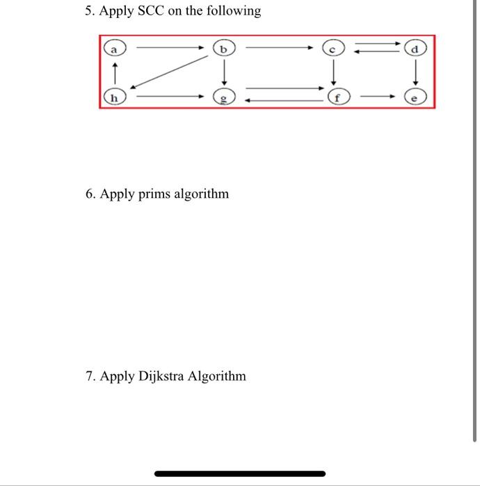 Solved 5 Apply Scc On The Following B D H F 6 Apply Prims 