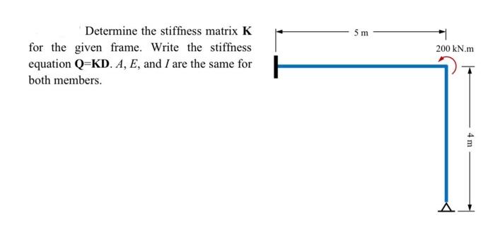 Solved Determine the stiffness matrix K for the given frame. | Chegg.com