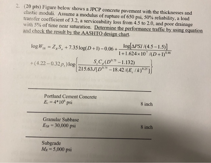 2. (20 pts) Figure below shows a JPCP concrete | Chegg.com