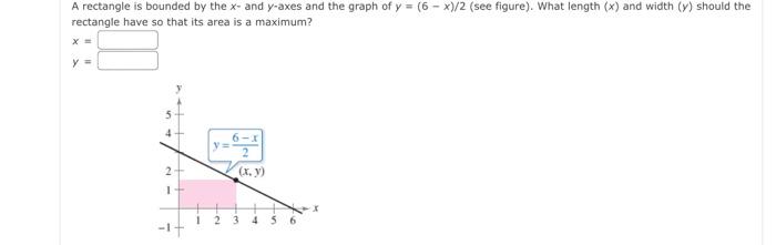 Solved A rectangle is bounded by the x - and y-axes and the | Chegg.com