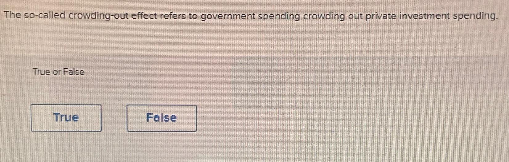 Solved The so-called crowding-out effect refers to | Chegg.com