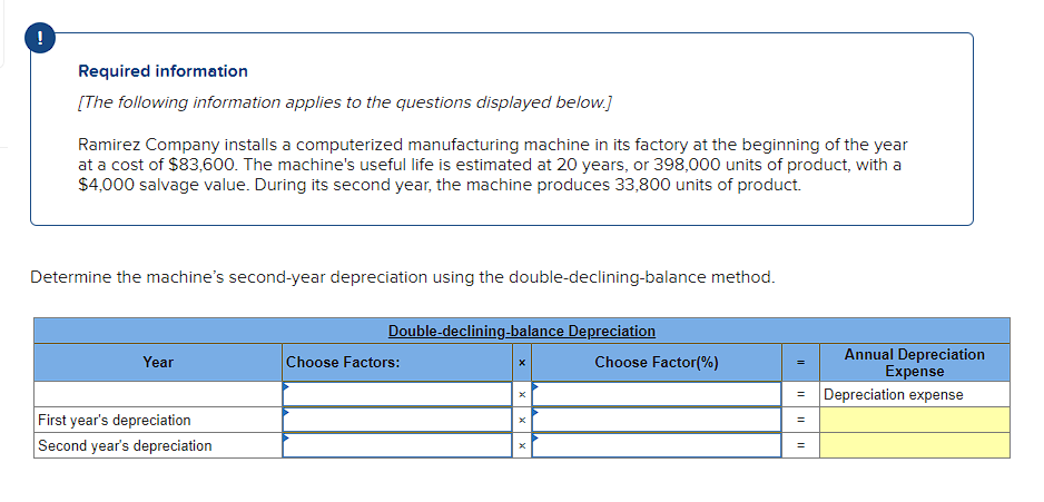 Solved !Required information[The following information | Chegg.com
