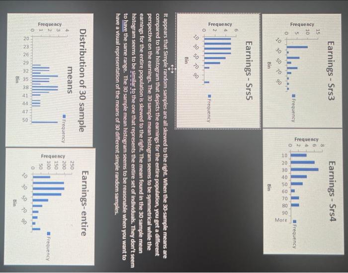 Solved task to complete:Appendix that describes the | Chegg.com