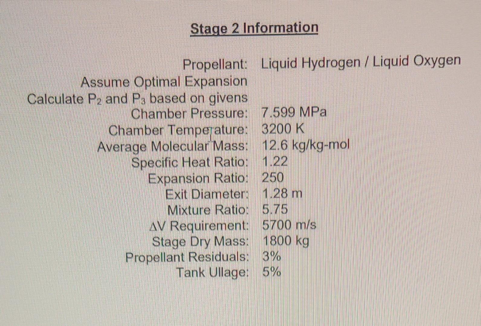 Solved Find the mass of the propellant, fuel, and oxidizer | Chegg.com
