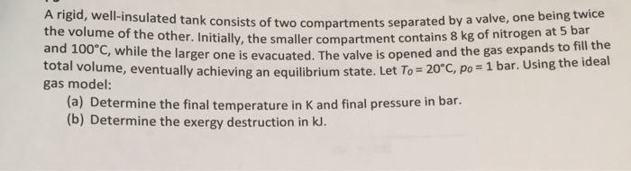 Solved A rigid, well-insulated tank consists of two | Chegg.com