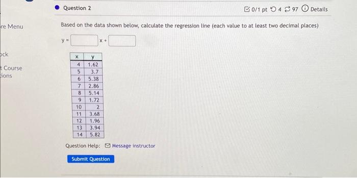 Solved Based on the data shown below, calculate the | Chegg.com