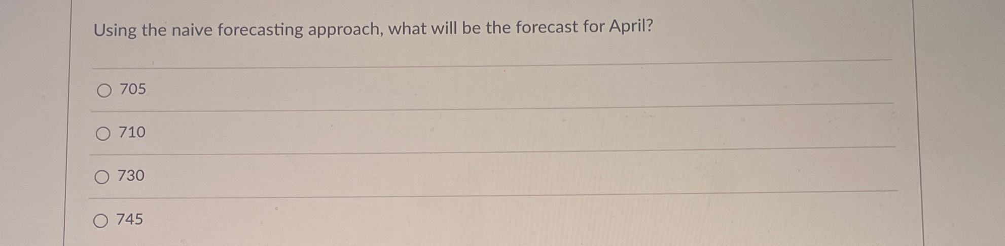 Solved Using The Naive Forecasting Approach What Will Be 